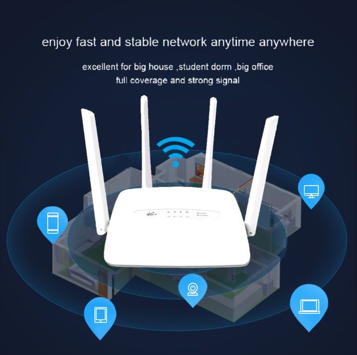 WiFi Globe at Home Prepaid, 4G LTE Router WiFi, 300Mbps WiFi Modem with ...