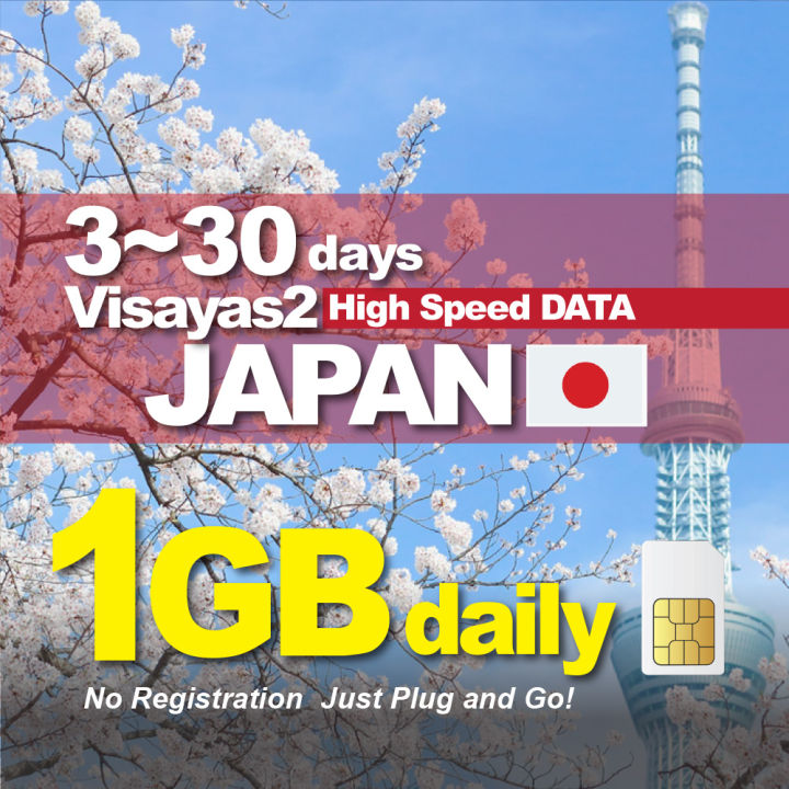 JAPAN DATA Sim Card 3~30days【1GB HIGH SPEED】REUSABLE/RELOADABLE | Lazada PH