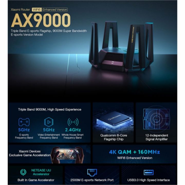 [Global] Xiaomi Mi Router AX9000 [Built for Gamers, Tri-Band Wi-Fi 6 ...