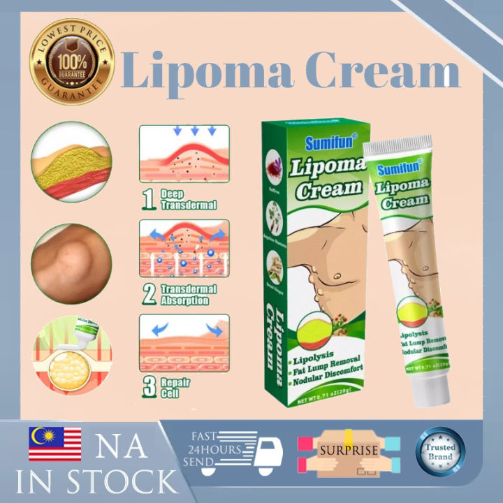 Herbal Lipoma Removal Ointment Multiple Peeling Pain Relief Cream Body ...