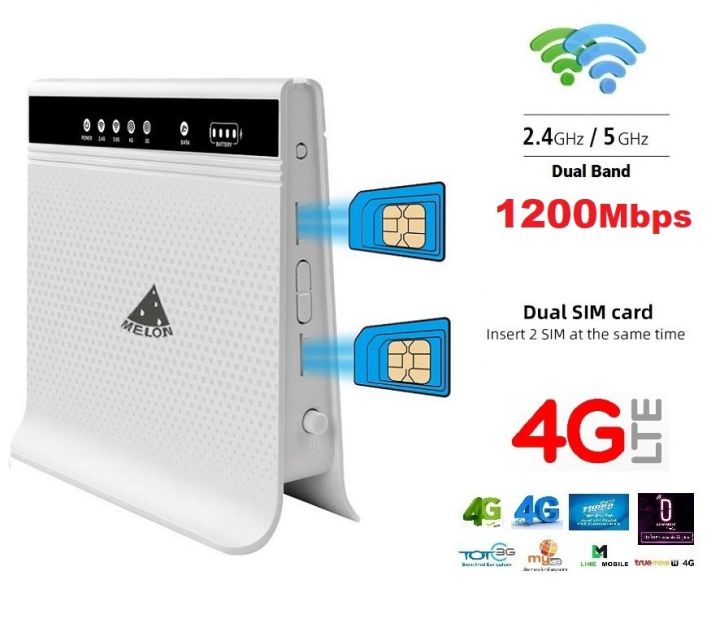 4G Router 2 Sim High-Performance เราเตอร์ 8 เสา External+Internal ใส่ ...