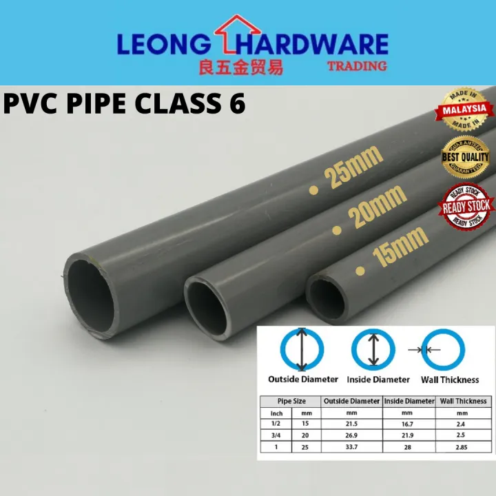 PVC PIPE CLASS 6 3 FT ( 3 KAKI ) x 1/2''(15mm),3/4''(20mm),1''(25mm) by Leong hardware trading ...