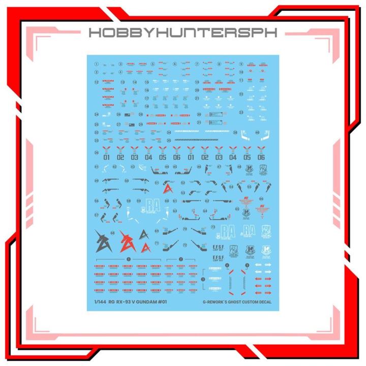 G-Rework: RG RX-93 V Nu Gundam Premium Waterslide Decals | Lazada PH