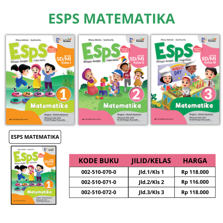 ESPS MATEMATIKA KELAS 1,2,3 SD/MI KUR.MERDEKA - ERLANGGA | Lazada Indonesia