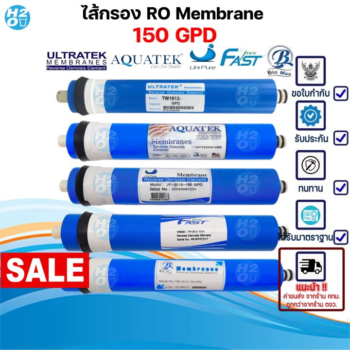 Aquatek ไส้กรองน้ำ ไส้กรองเมมเบรน RO Membrane 150 GPD เครื่องกรองน้ำ ตู้น้ำหยอดเหรียญ สำหรับระบบ ...