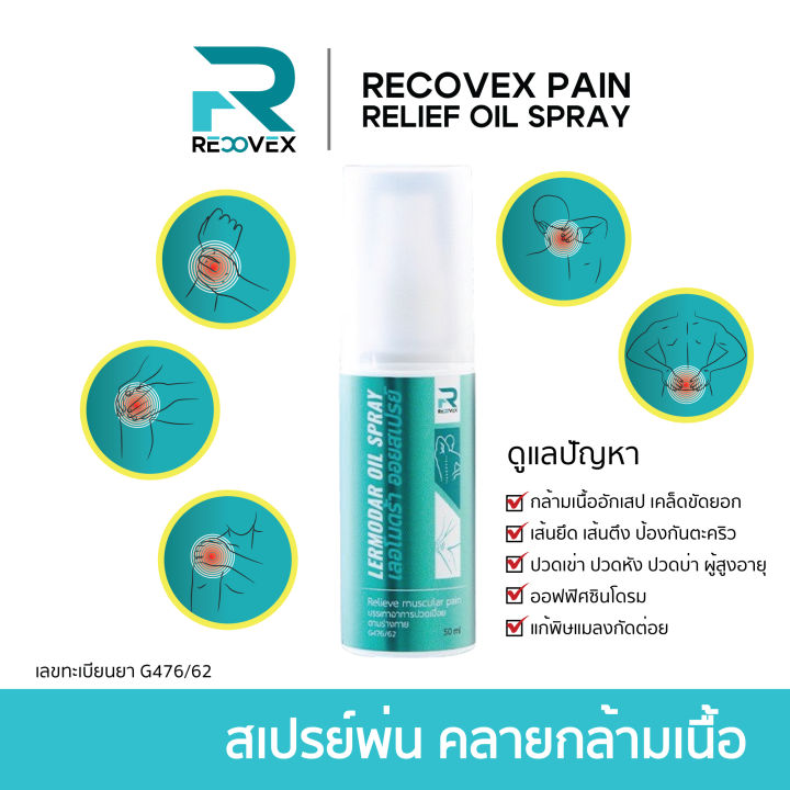 สเปรย์แก้ปวด คลายกล้ามเนื้อ ลดอักเสบ รองช้ำ เส้นยึด เส้นตึง ข้ออักเสบ ...
