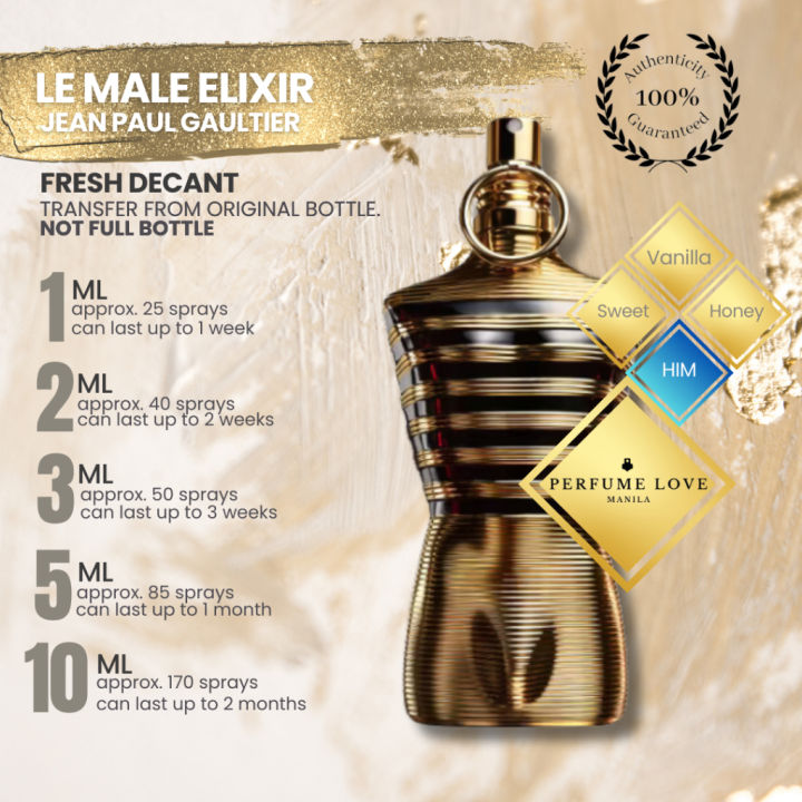 PERFUME DECANT JP G Le Male Elixir | Lazada PH