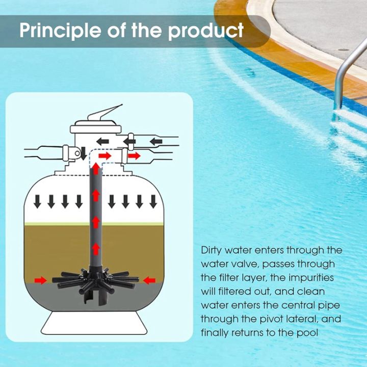 SX180DA Pool Filter Parts Lateral Assembly with Center Pipe for Pro ...