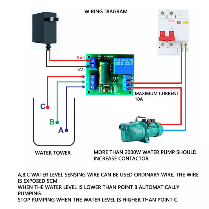 Water Level Controller Low Power Consumption Full Automatic Easy ...