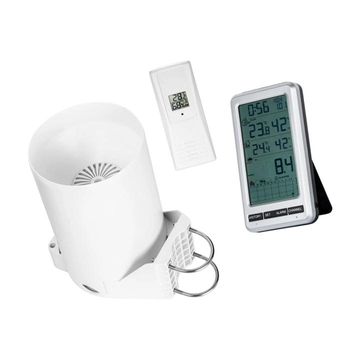 Petmals Rain Gauge Digital Display in/Outdoor with Backlight Rain ...