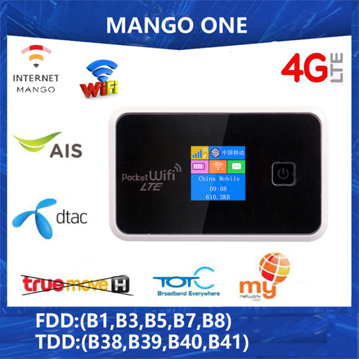 4G Lte Pocket Wifi Router Mudah Alih Kereta Mudah Alih Hotspot Wifi ... 4G Lte Pocket Wifi Router Mudah Alih Kereta Mudah Alih Hotspot Wifi ...