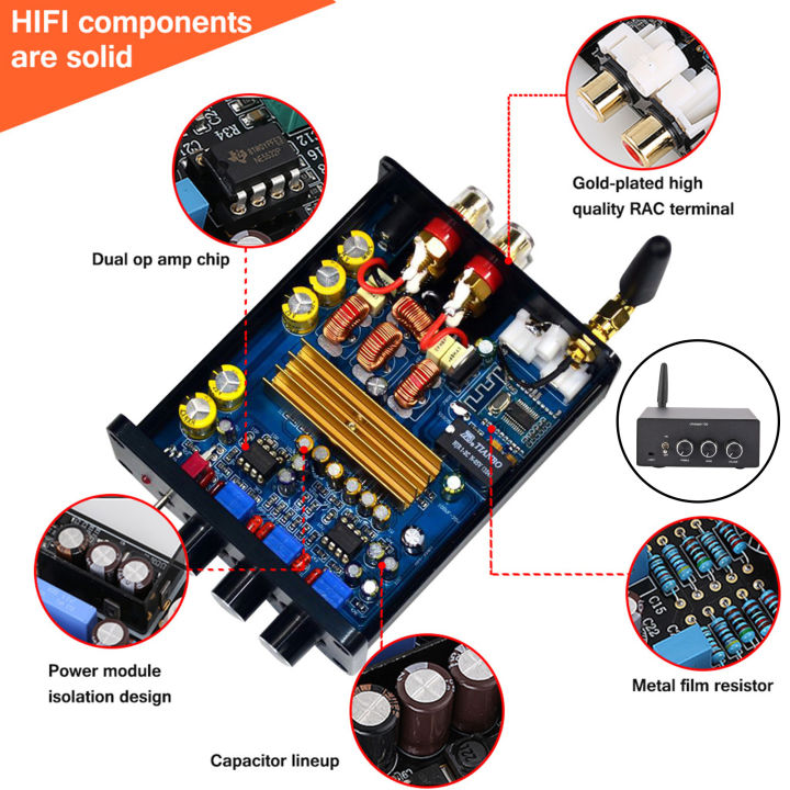 Stereo Audio Amplifier Receiver UK Plug Integrated Digital for Home ...
