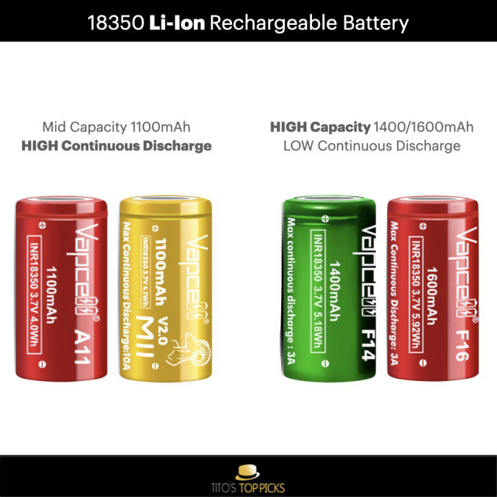 VC 18350 Lithium Ion Li-Ion Rechargeable Battery | Lazada PH