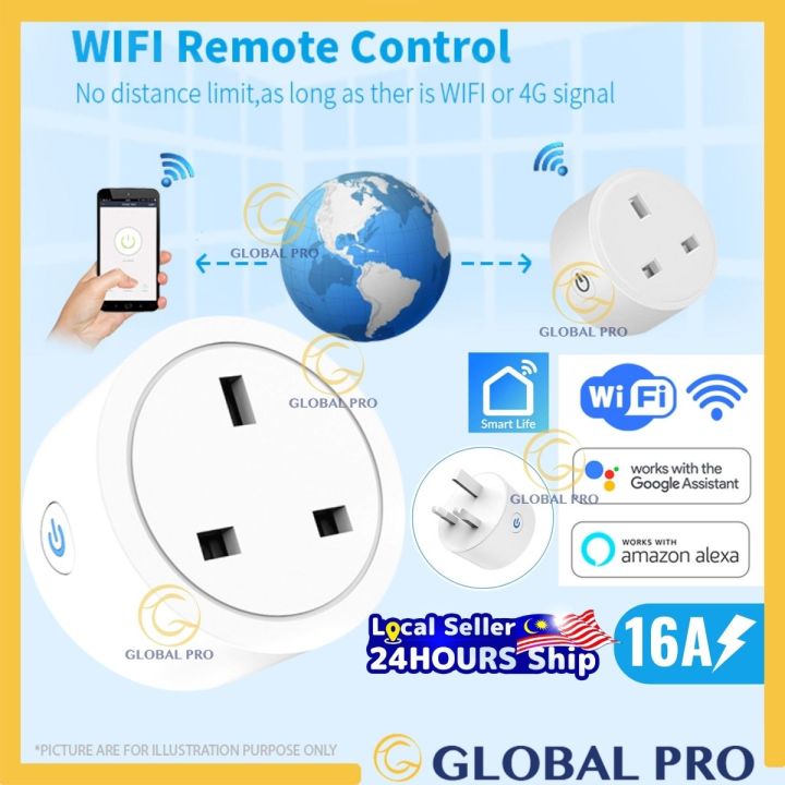 SMART WiFi Plug Smart Socket Power Plug Smart Plug Timer plug Smart ...