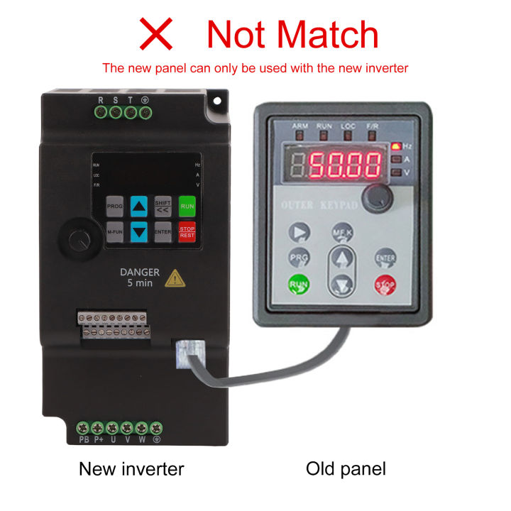 Universal Motor VFD Frequency Converter Inverter with Braking Unit 3 ...