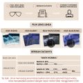 Gentle Fawn Frame Kacamata Titanium Ringan Bentuk Kotak Lensa Plano ...
