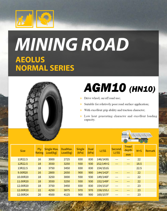 Aeolus 1200R20 AGM10 18PR Come with tube flap Tayar Lorry Hantu 1200-20 1200x20 Tire Sekali ...