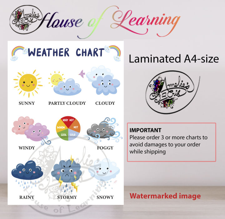 WEATHER MINIMALIST LAMINATED EDUCATIONAL CHART A4 SIZE FOR PRESCHOOL ...