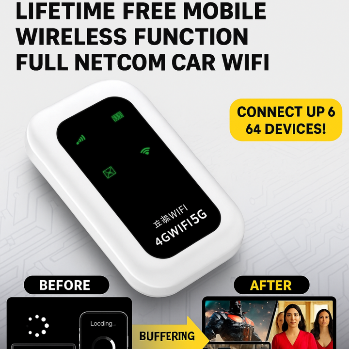 Portable Full Netcom Carry Lifetime Free Wireless Functional Portable Wireless Hotspot | Lazada PH