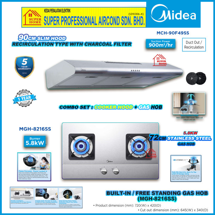 Midea Slim Hood MCH-90F49SS ((90cm)) Recirculation System Cooker Hood ...