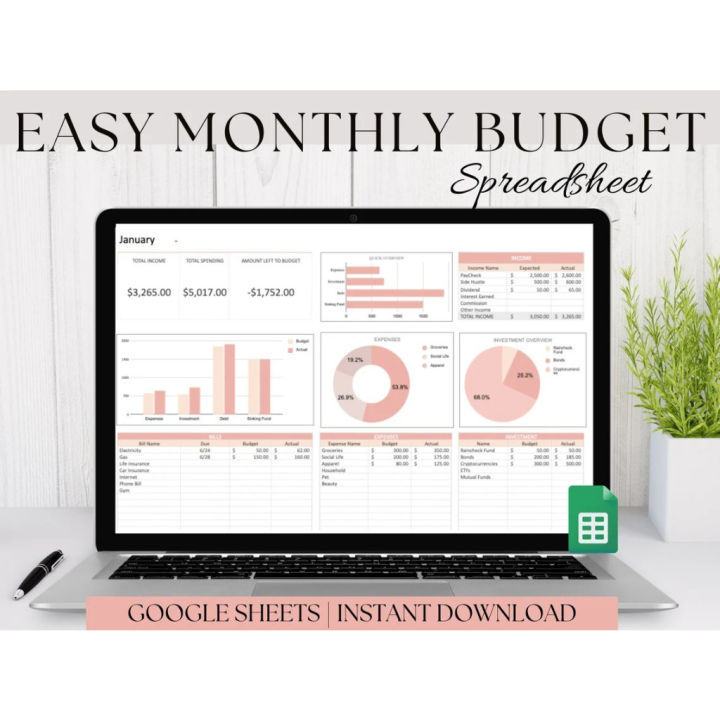 COD Budget by Paycheck Spreadsheet, Google Sheets Bi-Weekly Budget ...