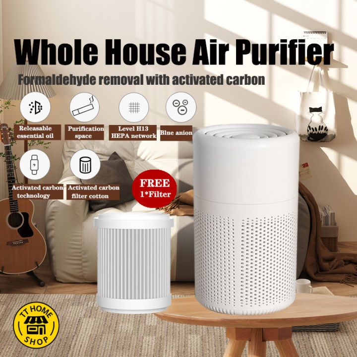 360°Surround Portable Air Purifier USB Mute Mini Air Purifier Activated ...