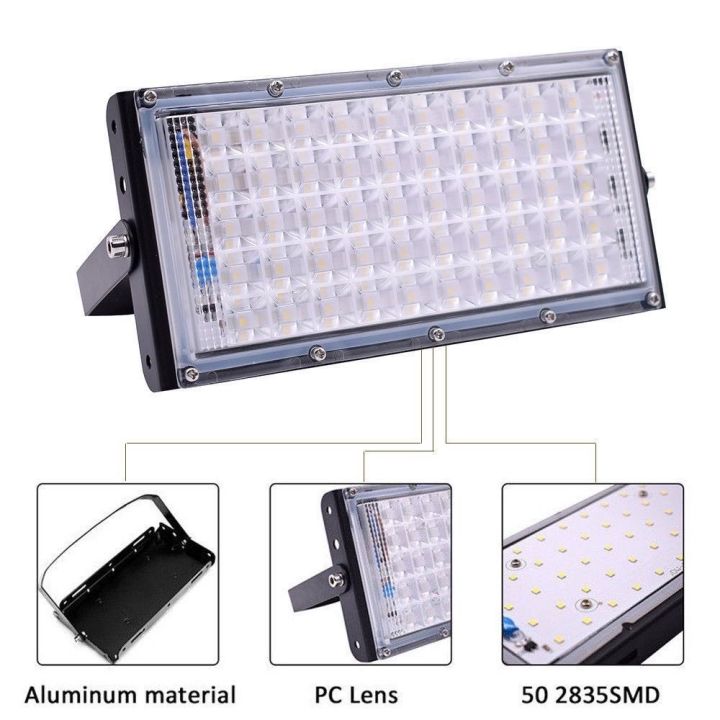LED Spotlight สปอตไลท์ Floodlight ไฟสปอตไลท์ LED กันน้ำ 85W 120W 160W ...