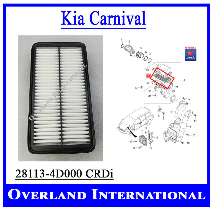 AIR FILTER ELEMENT FOR KIA GRAND CARNIVAL CRDi Y2008 28113-4D000 ...