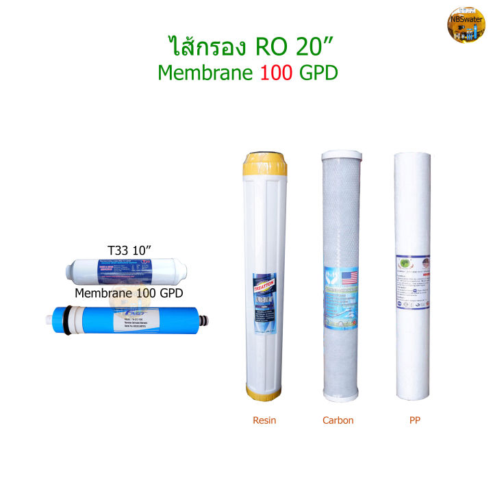 ชุดไส้กรอง RO 20 นิ้ว Membrane 100 GPD | Lazada.co.th