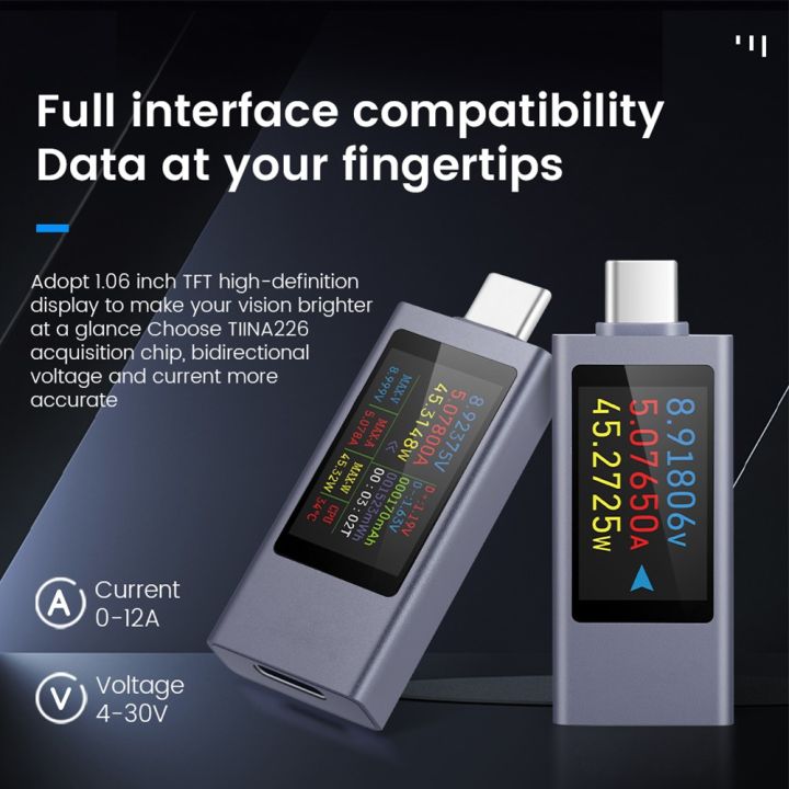 【FREEHOUSEMALL】 Type C Current Meter for Smartphones and Laptops with ...