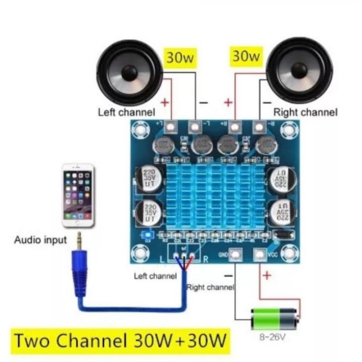 kit ampli module ampli power amplifier class d 2x30watt | Lazada Indonesia