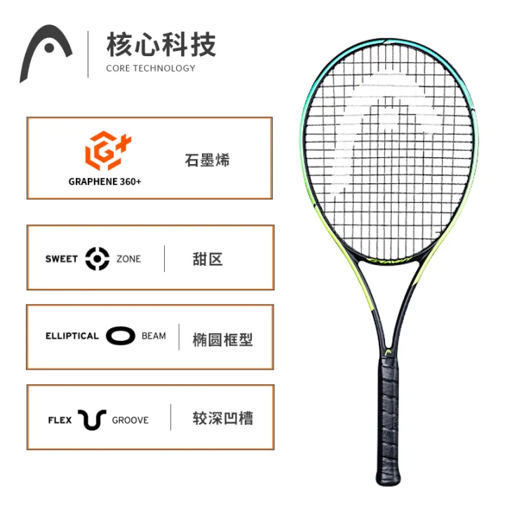 Head G360+Gravity Hyde's new L5 Zverev professional graphene carbon ...