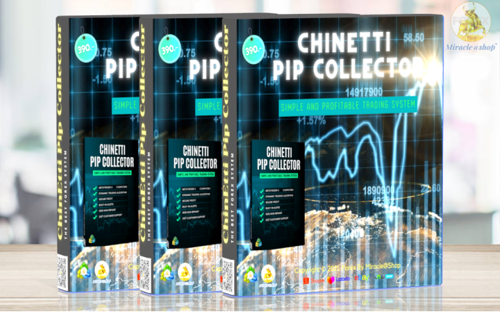 ระบบเทรด Forex ChinEtti Pip Collector Advance (Auto แนวรับแนวต้าน ...