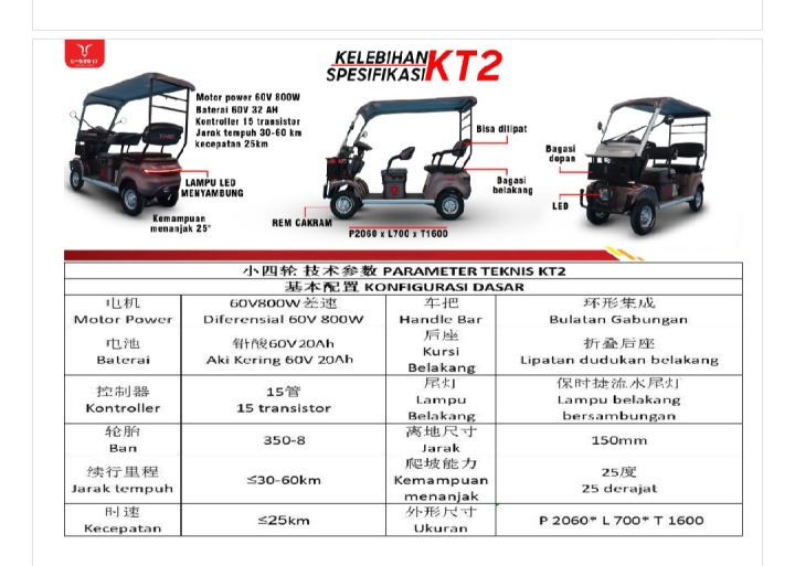 Uwinlfy KT2 / KT3 Kendaraan Listrik Roda 4 dengan Power Motor 800W ...