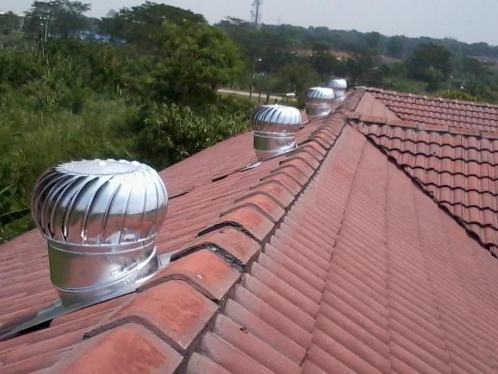 FA1128 WINDMILL US Wind Turbine Ventilator 20 Inch (with Installation ...