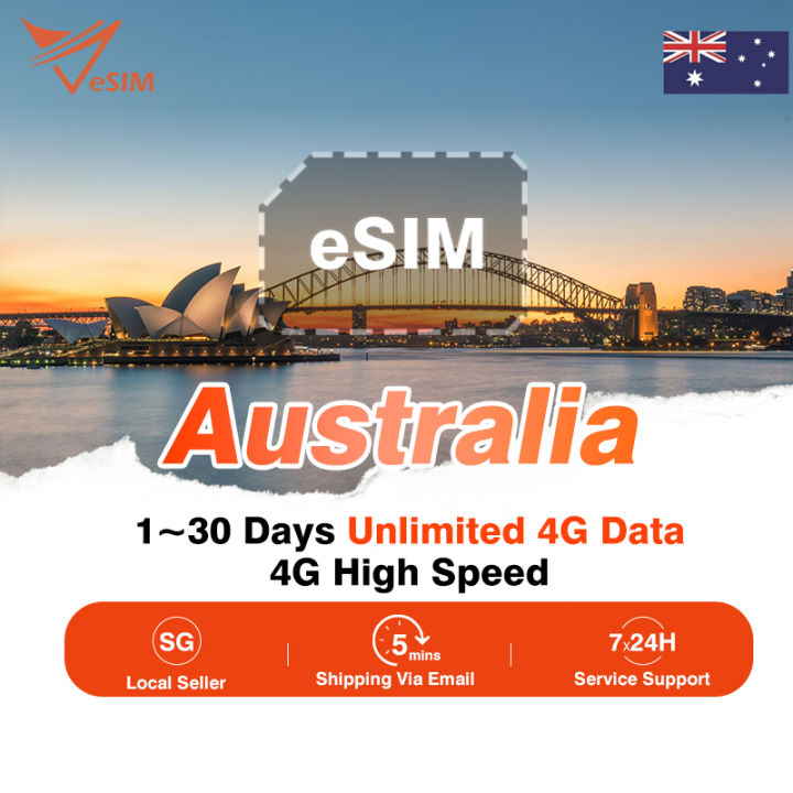 Australia eSIM Card Unlimited 4G Data 1-30 days Daily 500MB/1GB/3GB 4G High speed Australia SIM ...