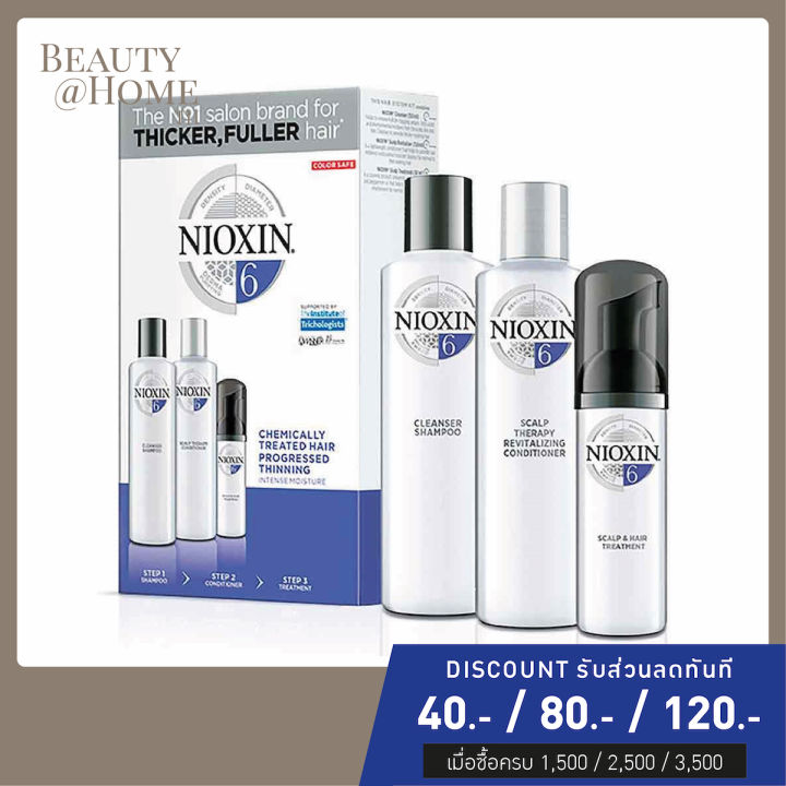 *พร้อมส่ง* NIOXIN Starter Kit System 6 150+150+40 (MFD: 09/21) | Lazada ...
