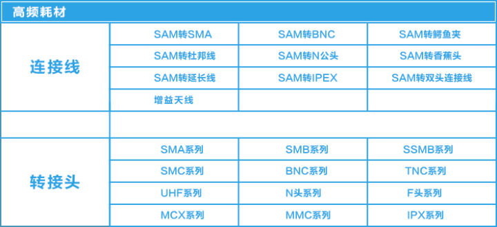 TT02 high gain wireless remote control module antenna pure copper ...