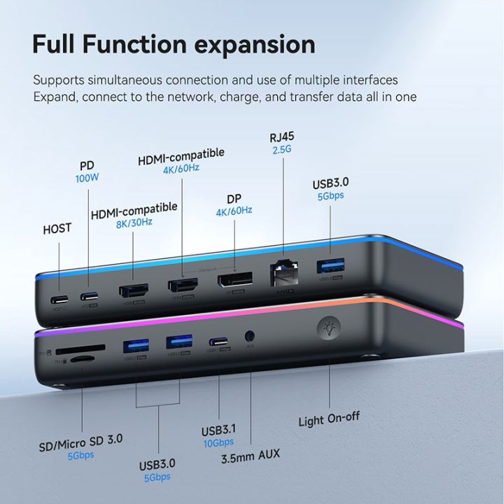 Original Hagibis Displaylink USB C Docking Station Triple Display 3 ...