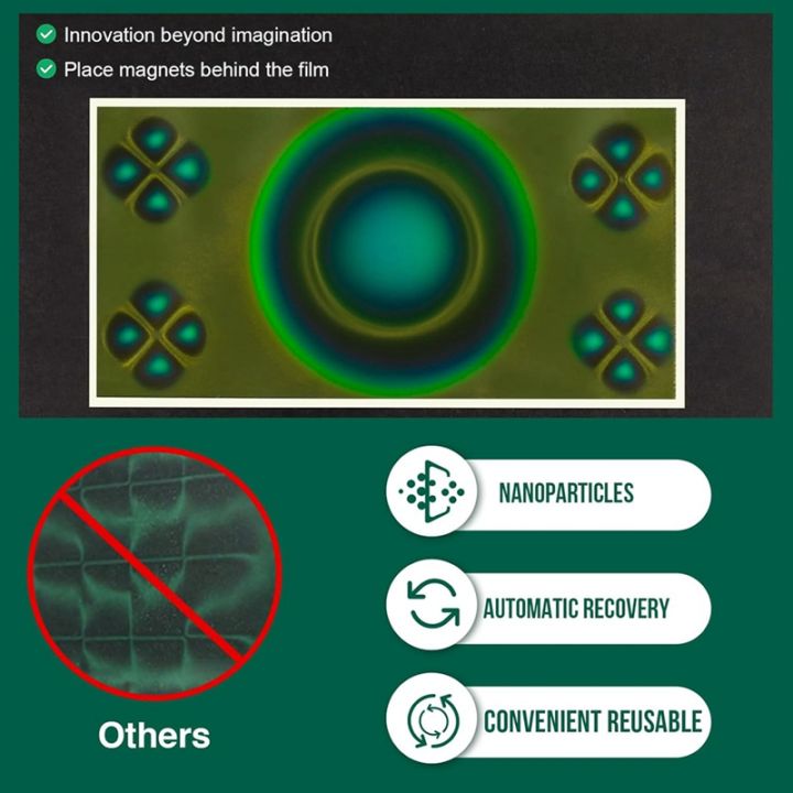 Magnetic Viewing Film, Magnetic Field Viewer for Scientific Projects ...