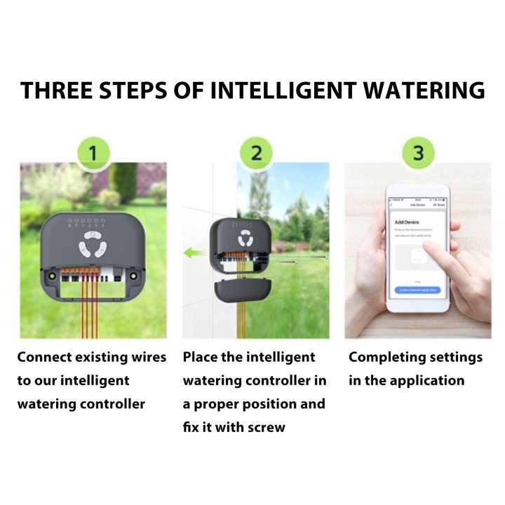 Smart Sprinkler Controller Smart Sprinkler Timer 6 Valve 24V APP Remote ...