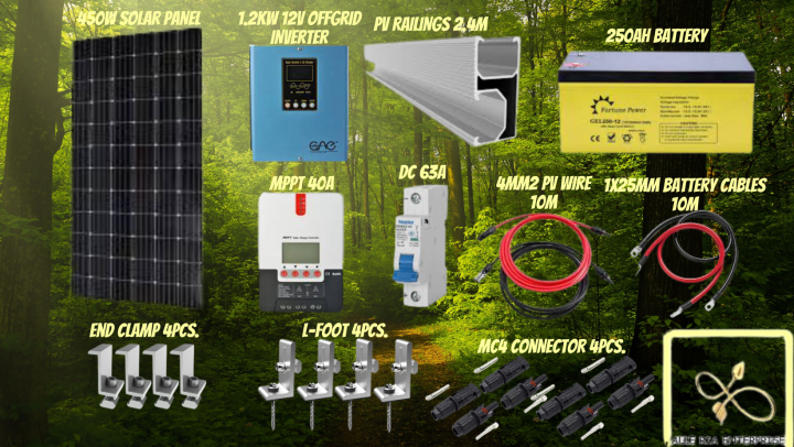 SOLAR KIT 450W PACKAGE | Lazada PH
