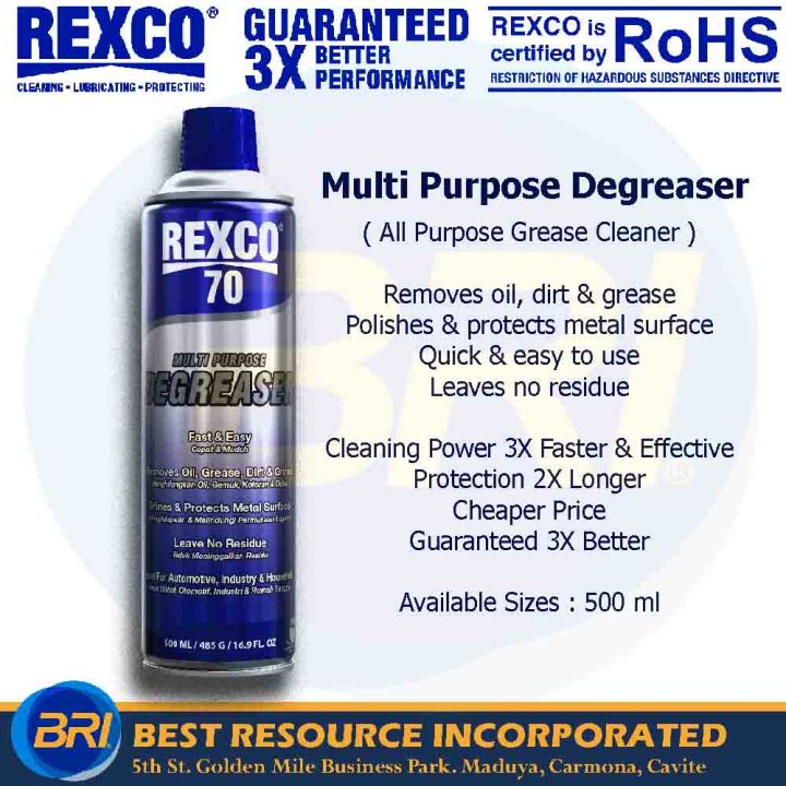 REXCO-70 Multi-Purpose Degreaser Spray [Cleaning-Lubricating-Protecting ...