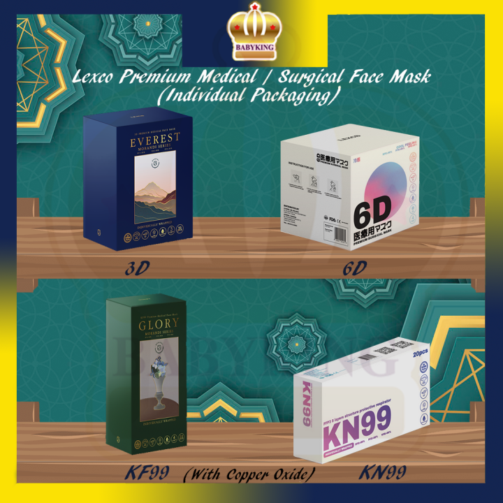 Original Lexco KF99 Copper Oxide / KN99 Copper Oxide / KF94 / 6D ...