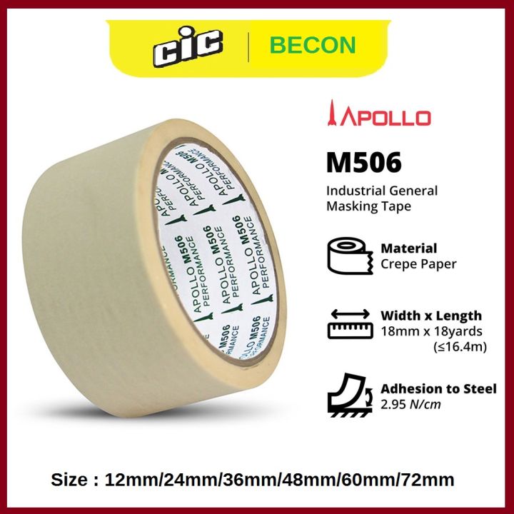 Apollo Masking Tape M506 Performance Green Label 18yds [ 12mm | 24mm ...