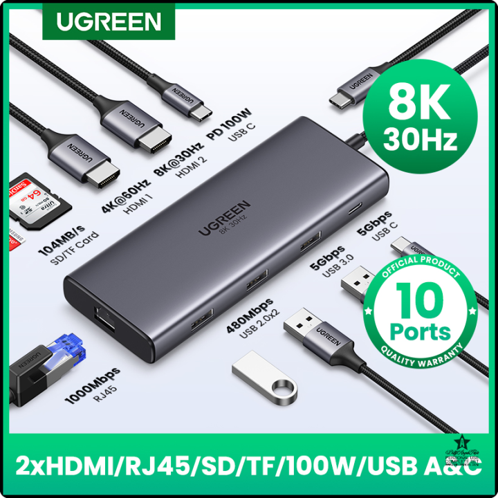 Ugreen Dual Hdmi Usb Hub 8K หัวแปลงสัญญาณ Hdmi 10 In 1 Splitter Met ...