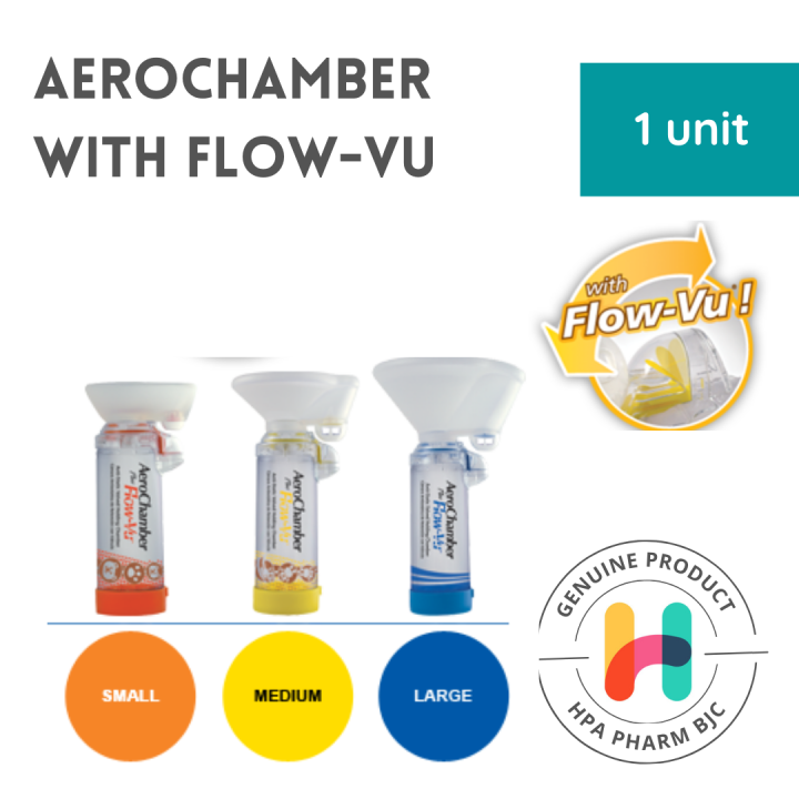 AeroChamber Plus* with Flow-Vu* Anti-static VHC with Mask | Lazada
