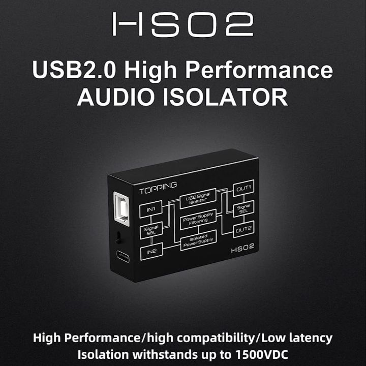 Topping HS02 USB 2.0 High Performance Audio Isolator with USB-B and Type C Input Compatible with ...