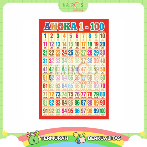 Poster Angka 1-100 | Lazada Indonesia