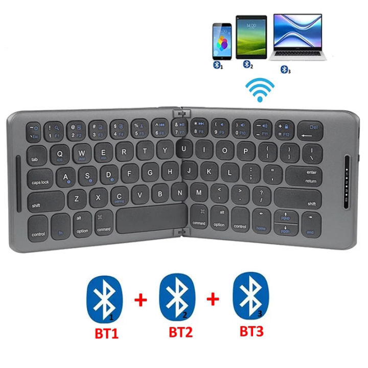 Foldable 5.1 Bluetooth Keyboard USB Type C for Windows Android IOS for ...